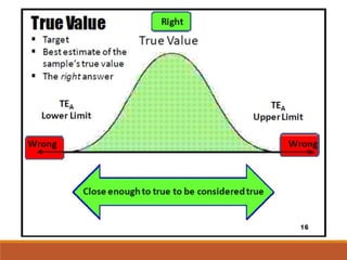Total Allowable Error (TEa).pptx | Medical Tests | Medical Health