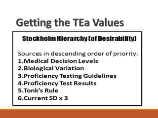Total Allowable Error (TEa).pptx | Medical Tests | Medical Health
