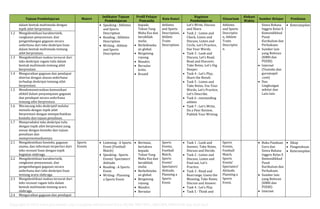 12. ATP (10 Kolom) - Gurumapel.com.docx