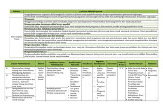 12. ATP IPA Sem 1.docx