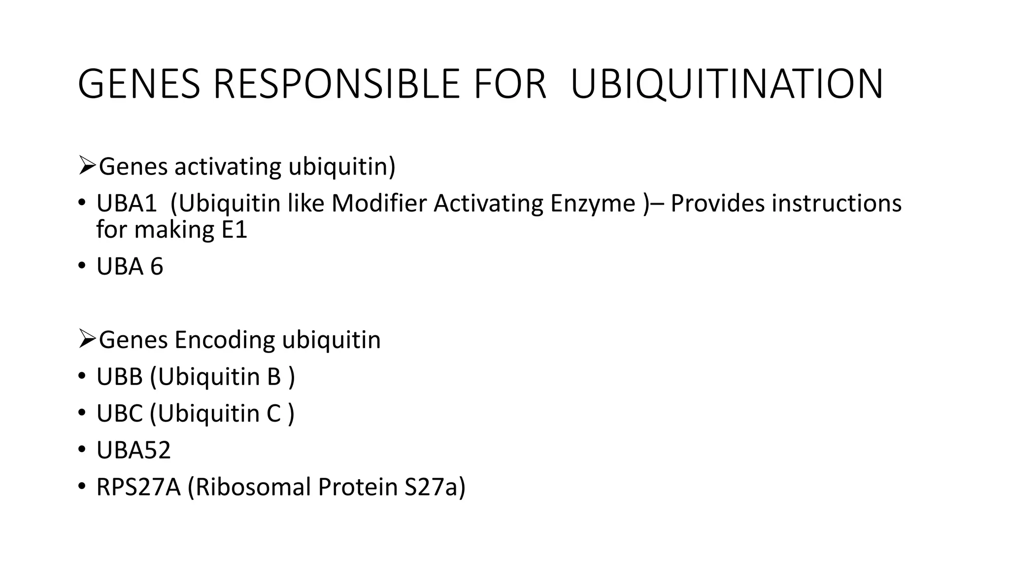12.UBIQUITINATION.pptx