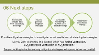 12.15 Indoor air quality monitoring study in modern offices.pdf