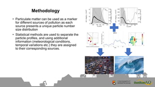 12.00 Applied Source Apportionment using Low Cost Sensors.pdf