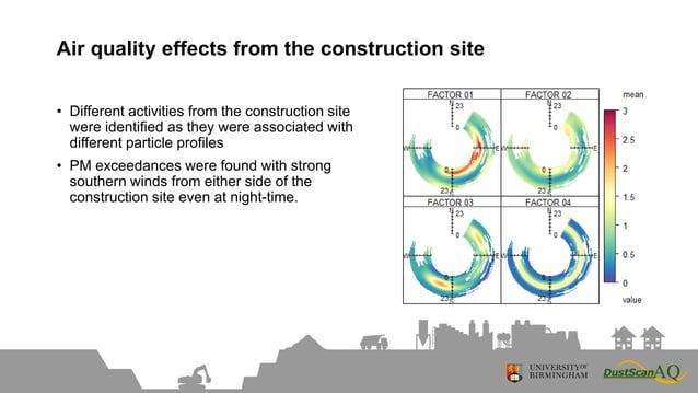12.00 Applied Source Apportionment using Low Cost Sensors.pdf