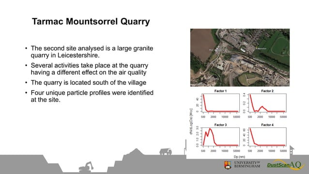 12.00 Applied Source Apportionment using Low Cost Sensors.pdf