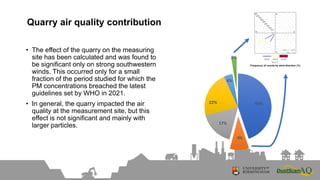 12.00 Applied Source Apportionment using Low Cost Sensors.pdf