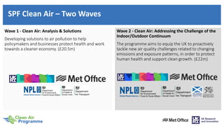 12.15 Insights from the Clean Air Networks Conference.pdf