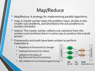 12. Parallel Algorithms.pptx | Programming Languages | Computing
