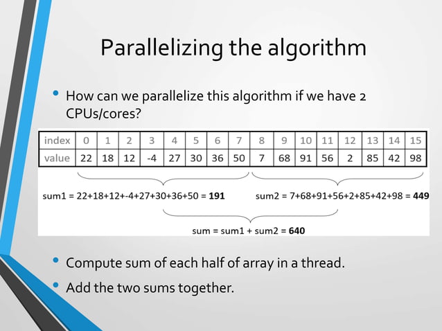 12. Parallel Algorithms.pptx 12. Parallel Algorithms.pptx