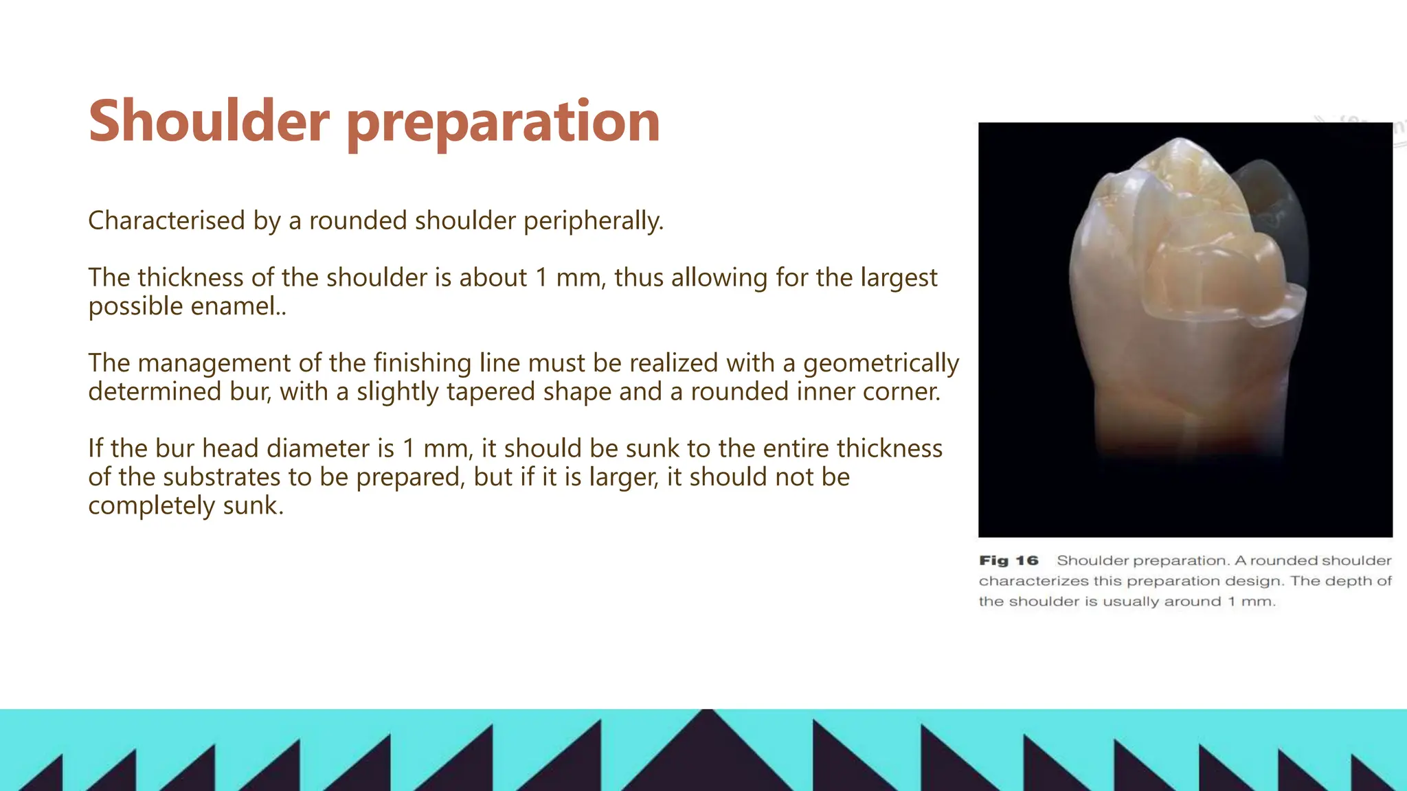 PARTIAL BONDED RESTORATIONS AND IT’S ADHESION.pptx
