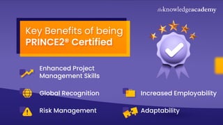 PRINCE2® | PPT