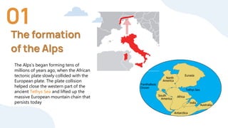 an introduction to the alps and its condition | PDF