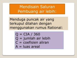 DRAINASE LAHAN Konservasi tanah dan konservasi air | PPTX