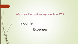 12.-Q2-Complete-the-Accounting-Cycle-Part-1.pdf