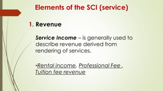 12.-Q2-Complete-the-Accounting-Cycle-Part-1.pdf