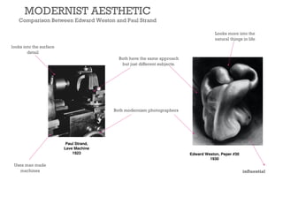 12-24 - Modernism and the work of Paul Strand.pdf | Photography | Arts ...