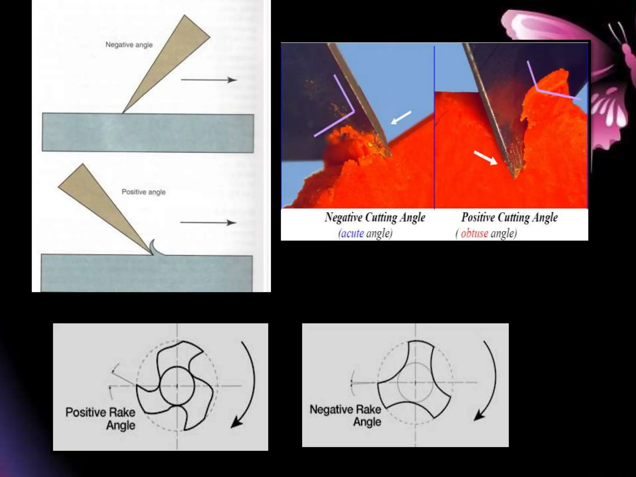 12. ROTARY INSTRUMENTS IN ENDODONTICS.pptx