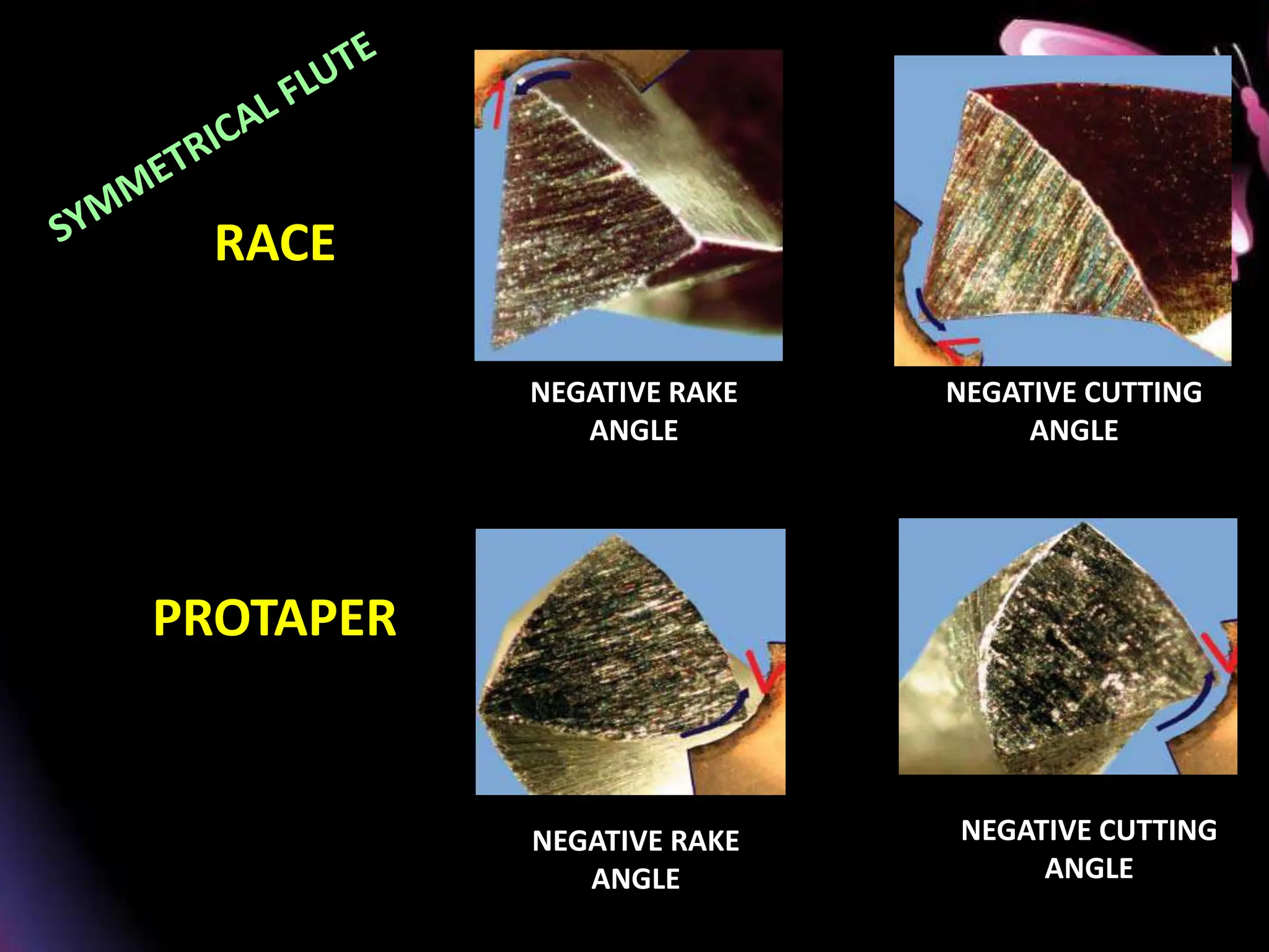 12. ROTARY INSTRUMENTS IN ENDODONTICS.pptx