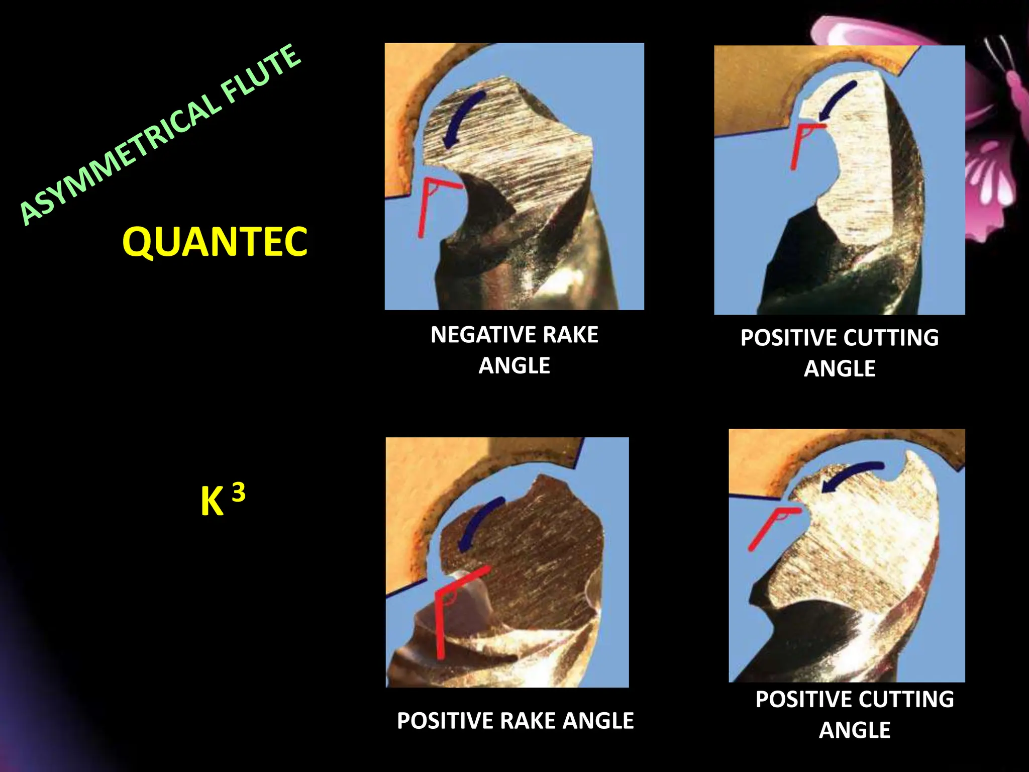 12. ROTARY INSTRUMENTS IN ENDODONTICS.pptx