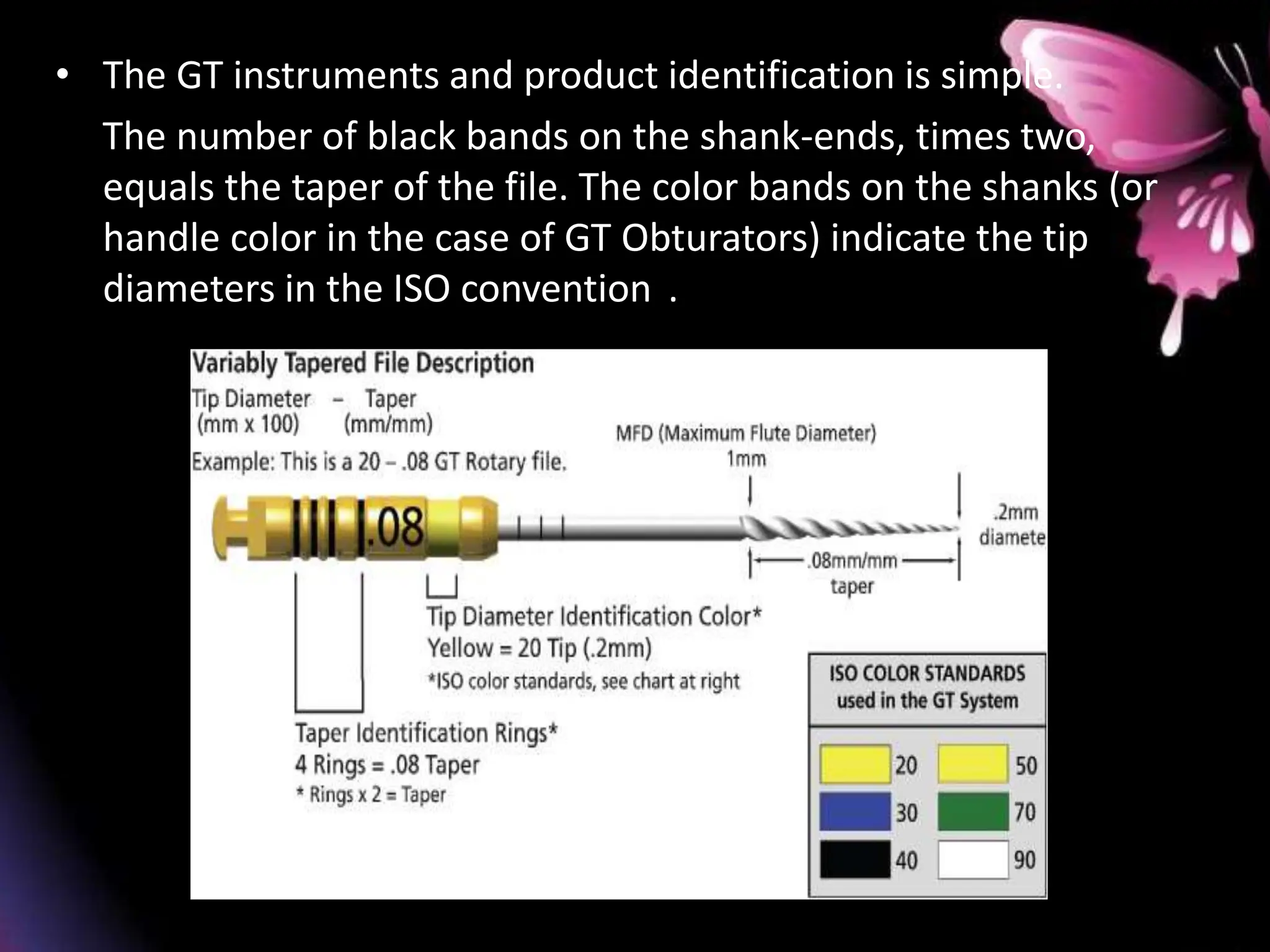 12. ROTARY INSTRUMENTS IN ENDODONTICS.pptx