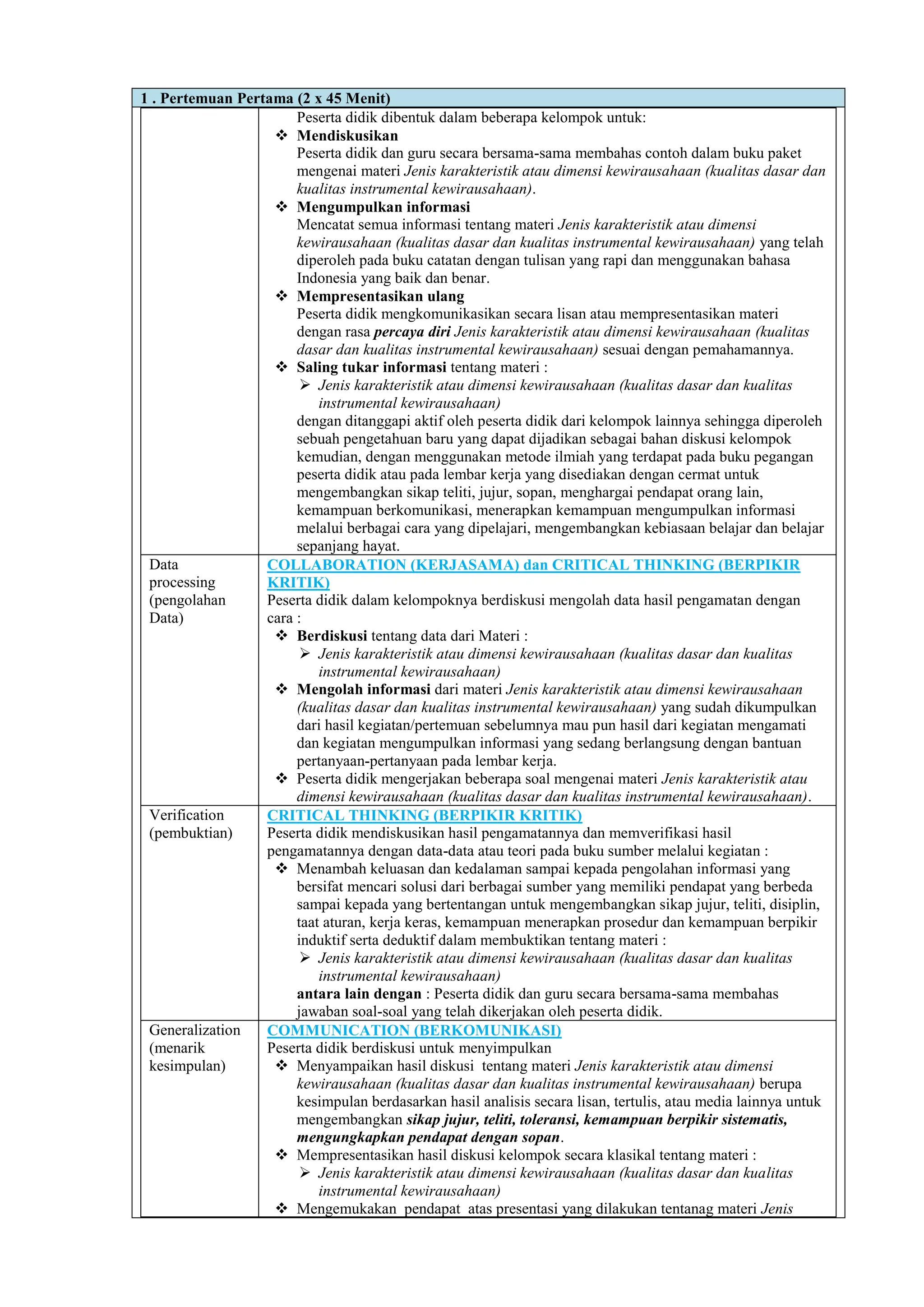 12. Contoh RPP Pengertian & Karakteristik Kewirausahaan .docx