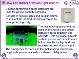 12. Infrared and Visible Waves v2.1.ppt