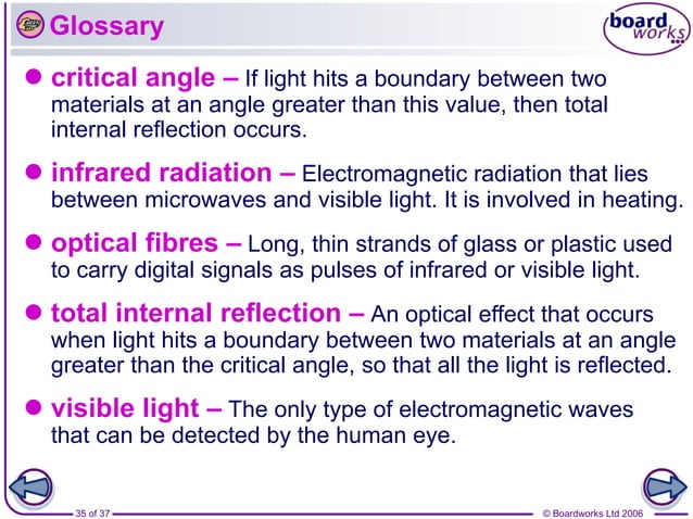 12. Infrared and Visible Waves v2.1.ppt