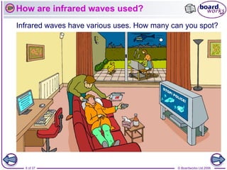 12. Infrared and Visible Waves v2.1.ppt