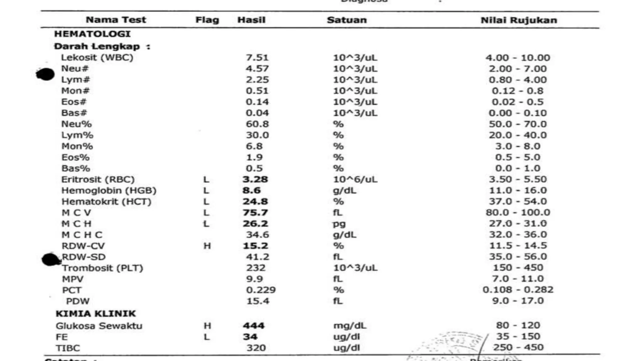 12. Pemeriksaan Laboratorium Darah Lengkap.pptx