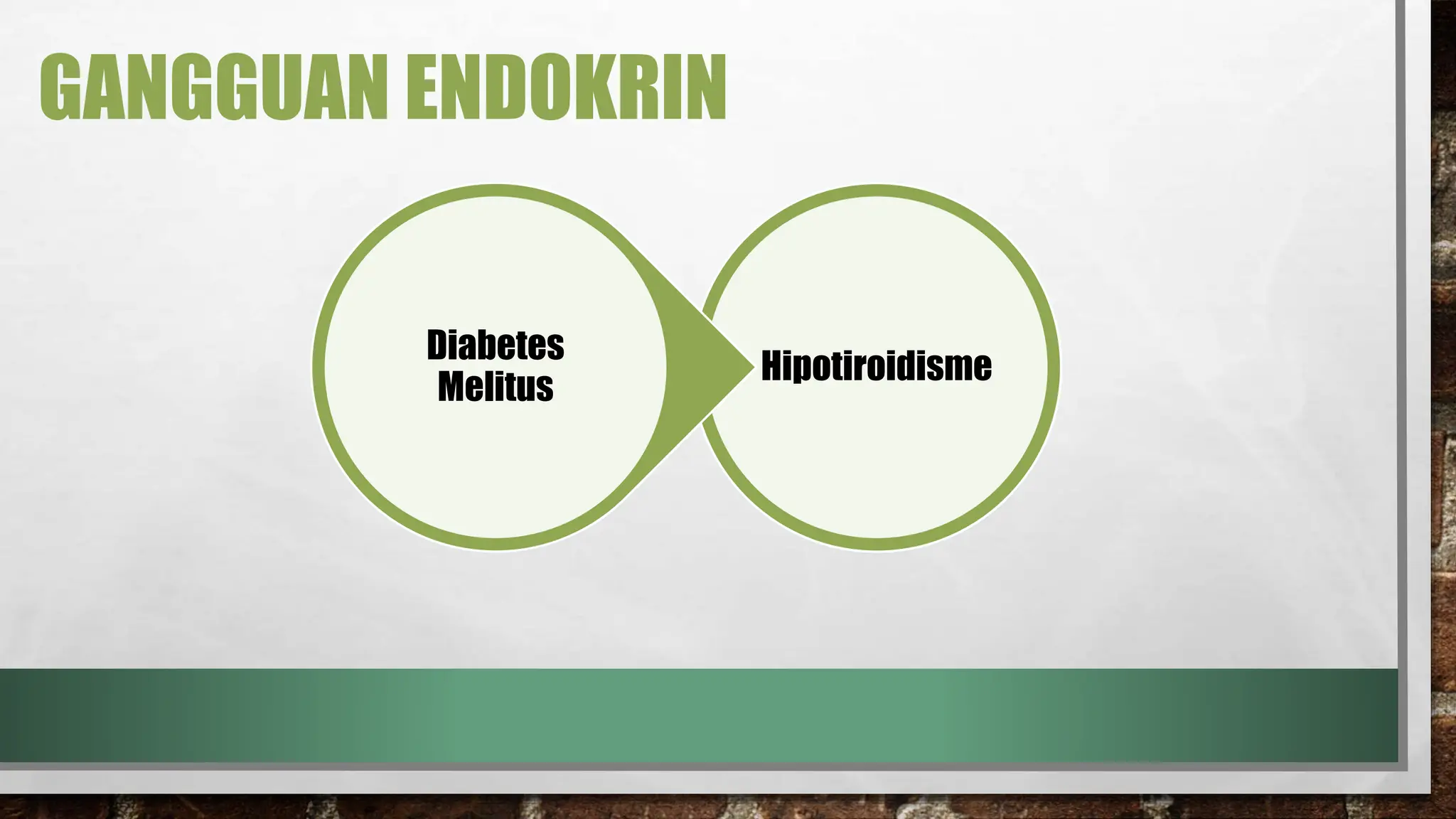 12. Gangguan Endokrin.pptxhhhhhhhhhhhhhhhh | PPTX