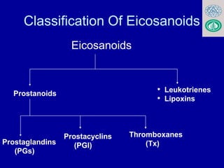EICOSONOIDS METABOLISM FOR MBBS, LAB. MED.BDS.pptx