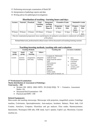 12. PATHOLOGY.pdf MEDICAL SCIENCE RESEARCH & DEVELOPMENT | PDF