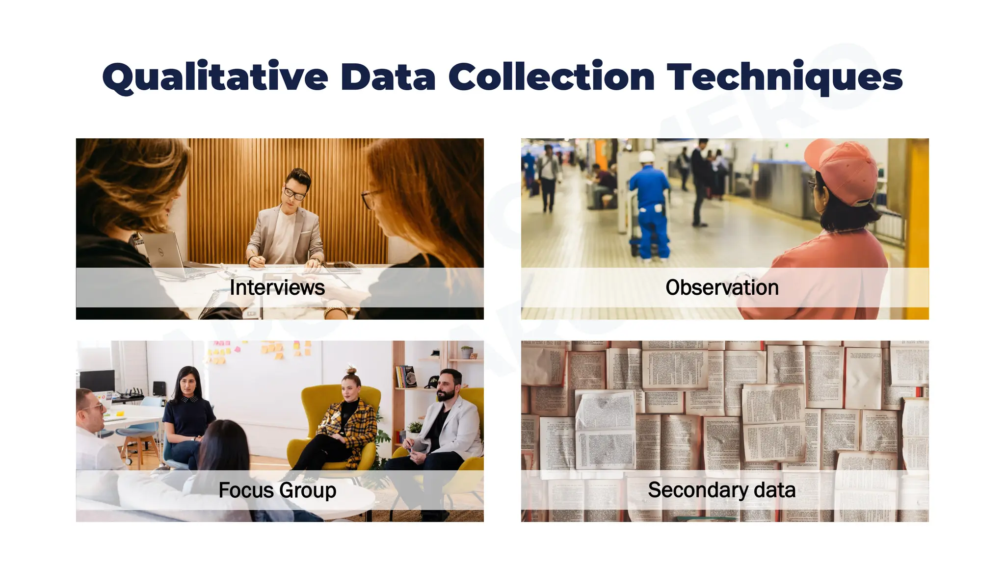 Research 101: Transcription of Interviews | PDF