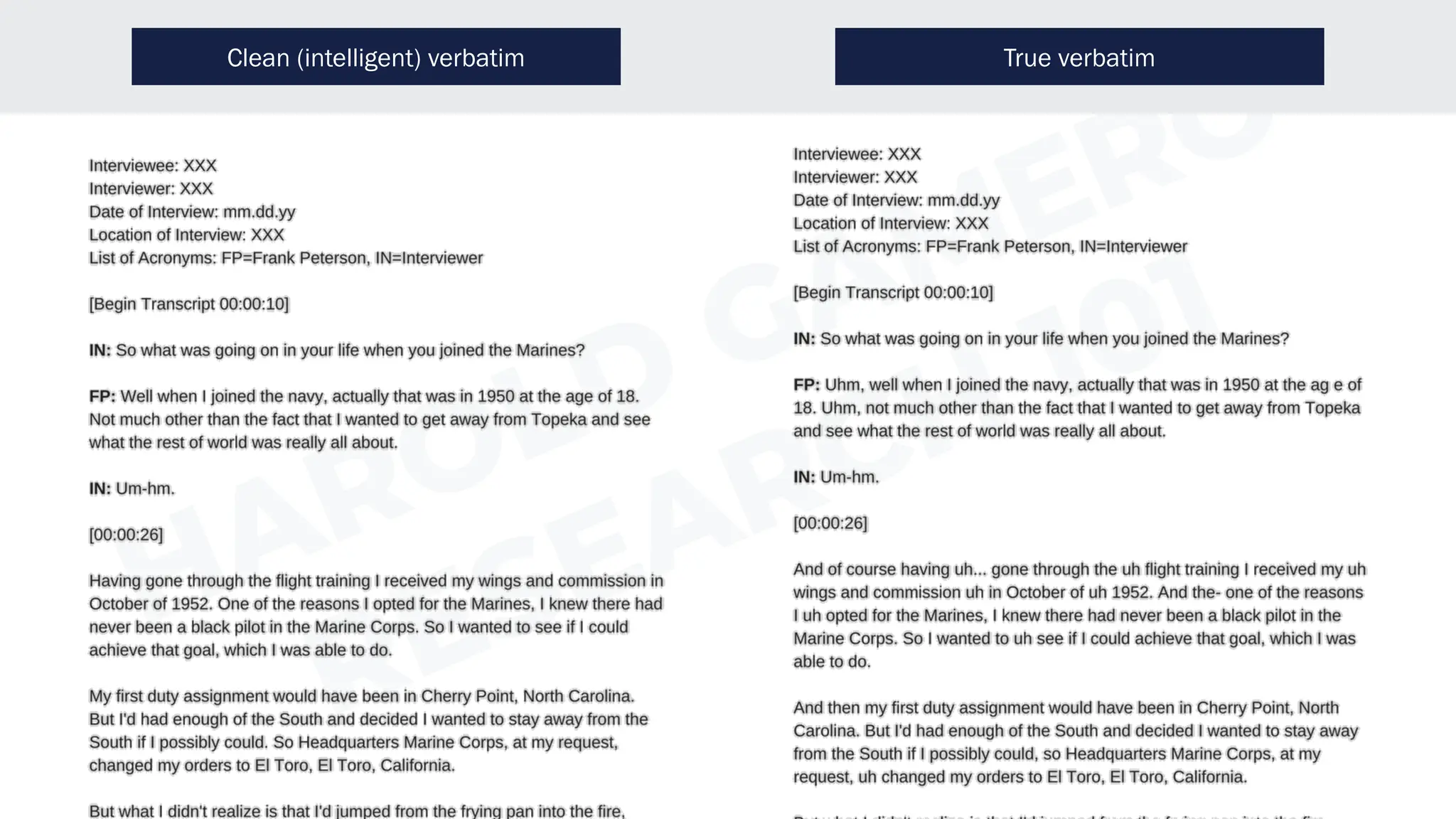 Research 101: Transcription of Interviews | PDF