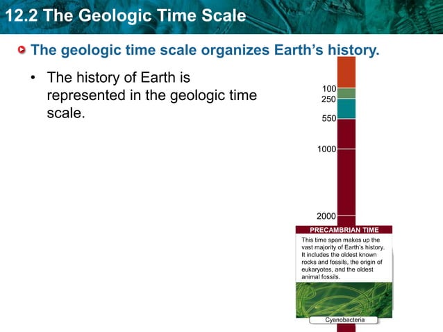 12.2 The Geologic Time in the space Scale.ppt
