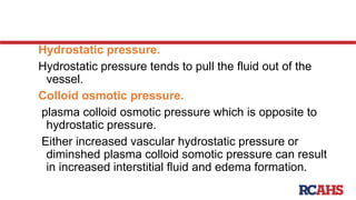 12. EDEMA introduction and causes treatment | PPT | Heart and ...