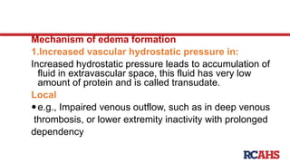 12. EDEMA introduction and causes treatment | PPT | Heart and ...