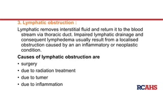 12. EDEMA introduction and causes treatment | PPT | Heart and ...