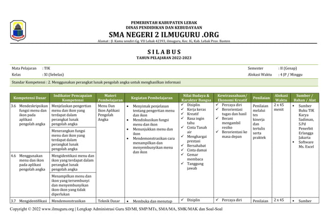 12. Silabus (9 Kolom) - www.ilmuguru.org.docx
