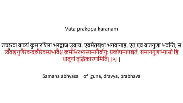 Charaka Samhita Sutra Sthana chapter 12 Vatakalakaliyaadhyaya | PPT