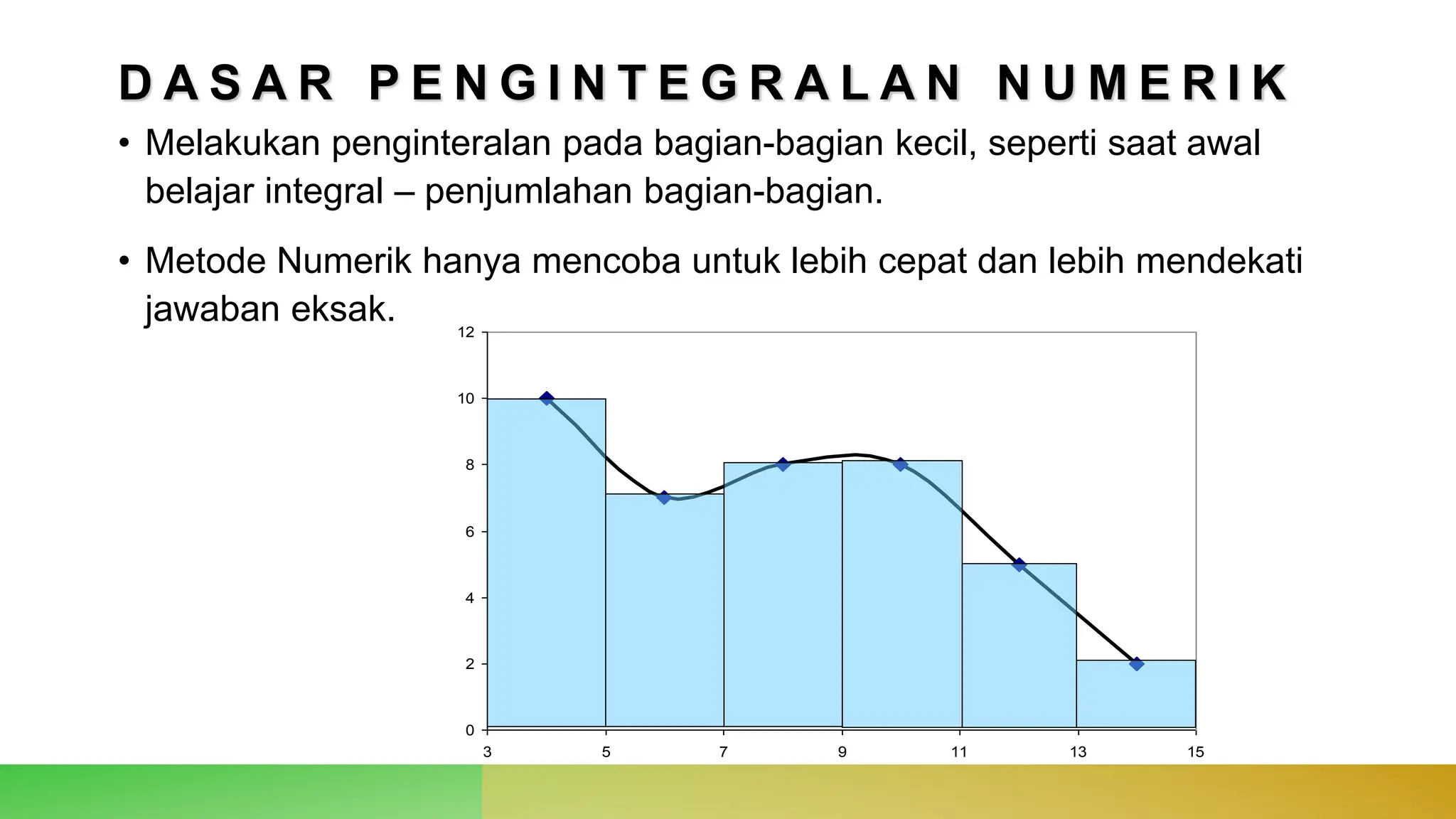 Numerasi Numerik untuk materi metode numerik | PPTX
