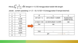 Numerasi Numerik untuk materi metode numerik | PPTX