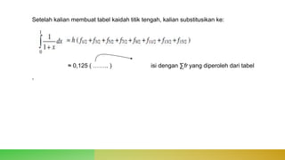 Numerasi Numerik untuk materi metode numerik | PPTX