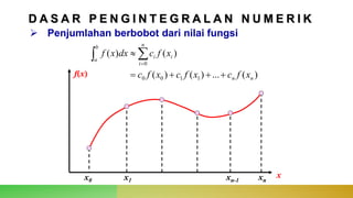 Numerasi Numerik untuk materi metode numerik | PPTX