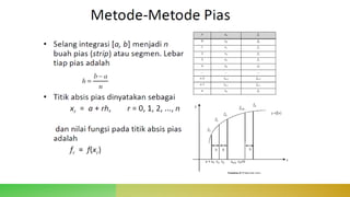 Numerasi Numerik untuk materi metode numerik | PPTX