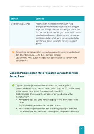 Capaian Pembelajaran fase F lanjutan Bahasa Inggris Tingkat Lanjut | PDF