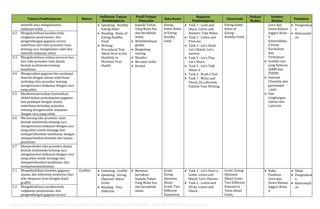 12. ATP (10 Kolom) - GurumapeLl.com.docx