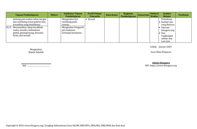 12. ATP (Silabus 10 Kolom) - www.ilmuguru.org.docx
