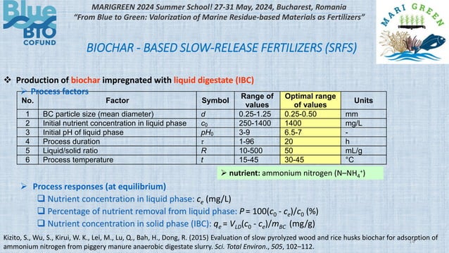 Biochar impregnation as slow release fertilizer - Violeta Alexandra Ion | PPT