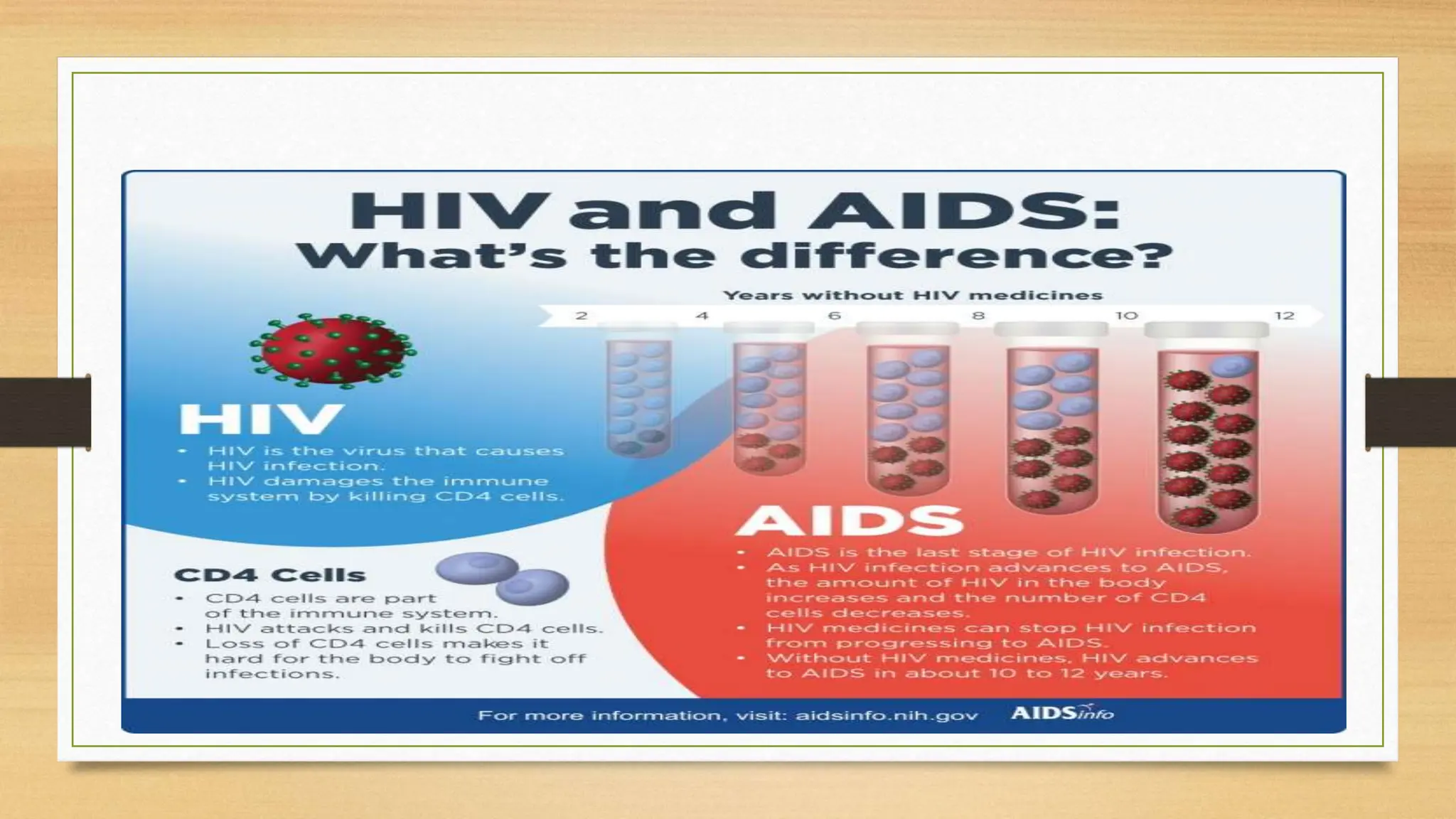 12. PEDIATRIC HIV....................pptx